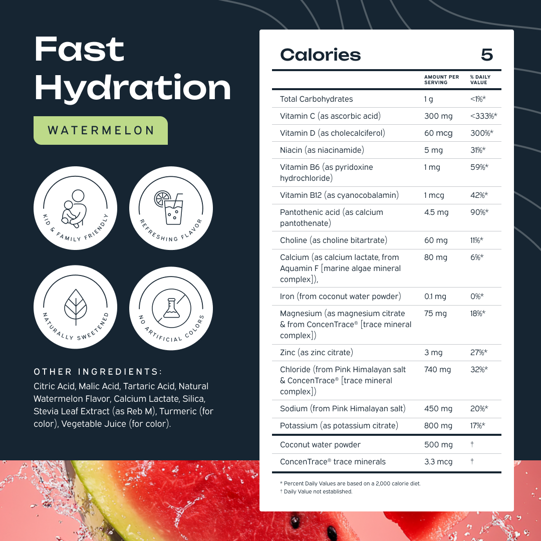 Premium Daily Hydration – VitaWild